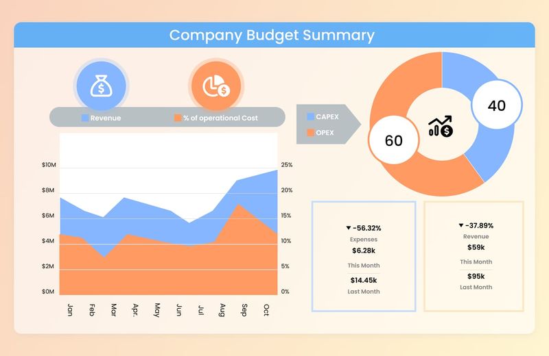 Yeeflow | Build Powerful Apps Without Coding